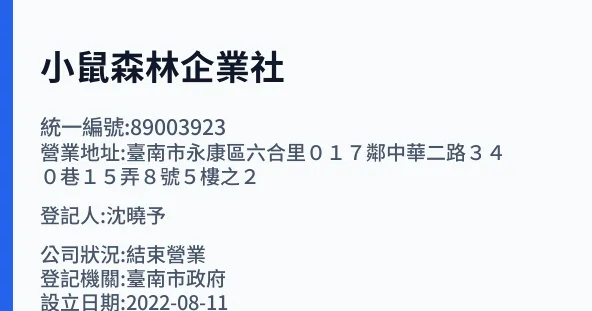 小鼠森林企業社的照片-統編 89003923(臺南市) 公司登記資料與營業項目詳細圖表