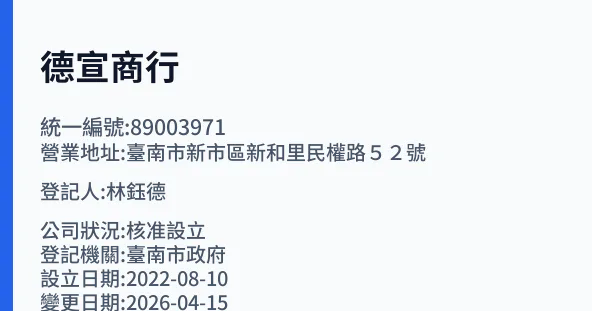 德宣商行的照片-統編 89003971(臺南市) 公司登記資料與營業項目詳細圖表