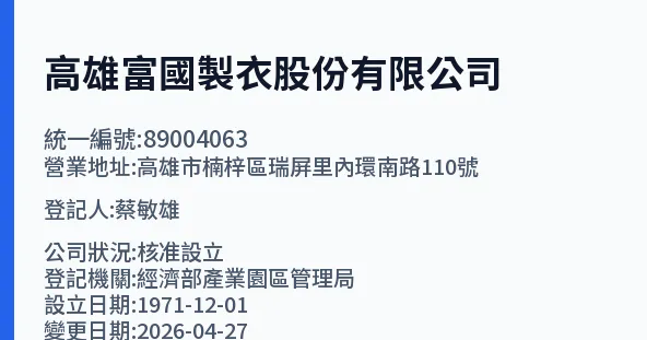 高雄富國製衣股份有限公司的照片-統編 89004063(高雄市) 公司登記資料與營業項目詳細圖表