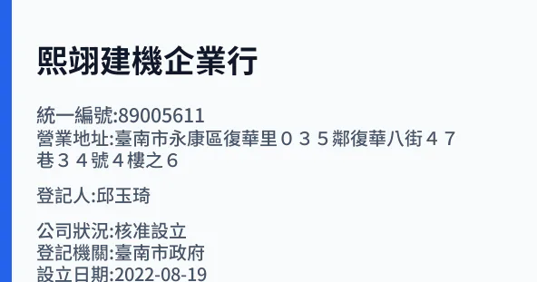 熙翊建機企業行的照片-統編 89005611(臺南市) 公司登記資料與營業項目詳細圖表