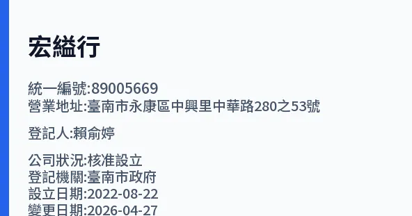 宏縊行的照片-統編 89005669(臺南市) 公司登記資料與營業項目詳細圖表