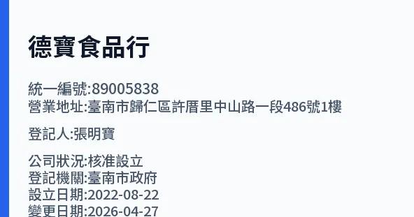 德寶食品行的照片-統編 89005838(臺南市) 公司登記資料與營業項目詳細圖表