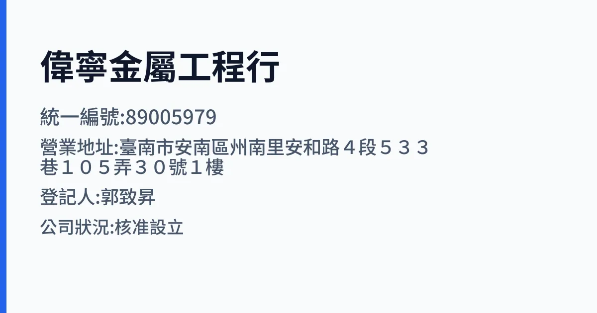 偉寧金屬工程行 - 統編 89005979(臺南市) 公司登記資料與營業項目詳細圖表