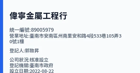 偉寧金屬工程行的照片-統編 89005979(臺南市) 公司登記資料與營業項目詳細圖表
