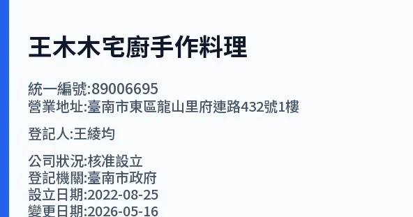 王木木宅廚手作料理的照片-統編 89006695(臺南市) 公司登記資料與營業項目詳細圖表