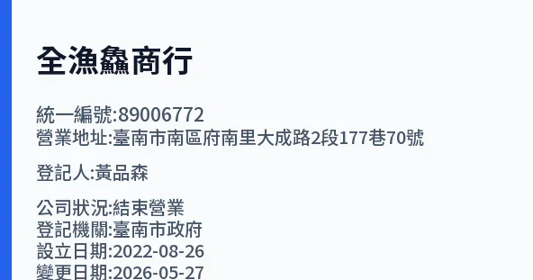 全漁鱻商行的照片-統編 89006772(臺南市) 公司登記資料與營業項目詳細圖表