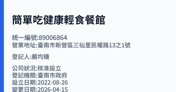 簡單吃健康輕食餐館的照片-統編 89006864(臺南市) 公司登記資料與營業項目詳細圖表