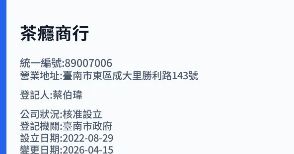 茶癮商行的照片-統編 89007006(臺南市) 公司登記資料與營業項目詳細圖表