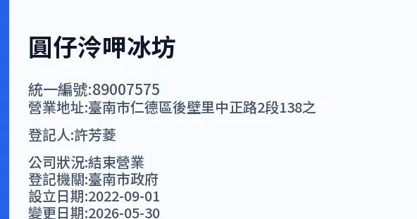 圓仔泠呷冰坊的照片-統編 89007575(臺南市) 公司登記資料與營業項目詳細圖表