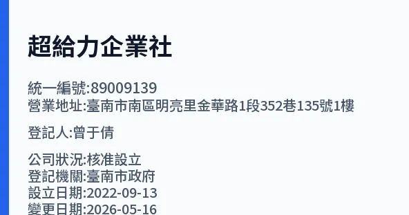 超給力企業社的照片-統編 89009139(臺南市) 公司登記資料與營業項目詳細圖表