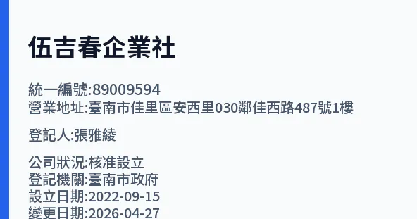 伍吉春企業社的照片-統編 89009594(臺南市) 公司登記資料與營業項目詳細圖表