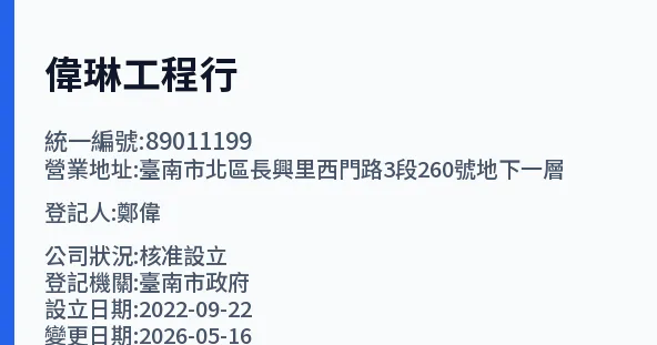 偉琳工程行的照片-統編 89011199(臺南市) 公司登記資料與營業項目詳細圖表