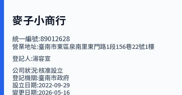 麥子小商行的照片-統編 89012628(臺南市) 公司登記資料與營業項目詳細圖表