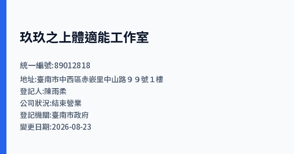 玖玖之上體適能工作室的照片-統編 89012818(臺南市) 公司登記資料與營業項目詳細圖表