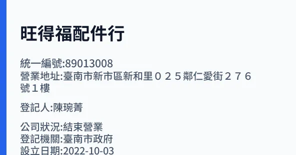 旺得福配件行的照片-統編 89013008(臺南市) 公司登記資料與營業項目詳細圖表