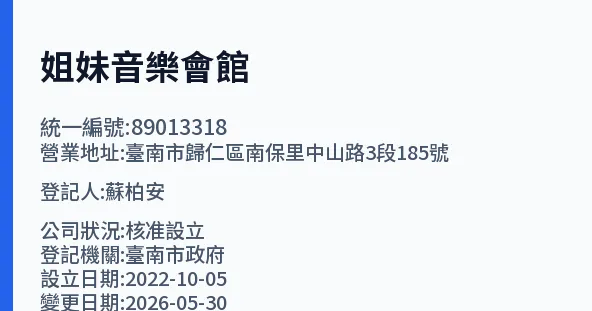 姐妹音樂會館的照片-統編 89013318(臺南市) 公司登記資料與營業項目詳細圖表