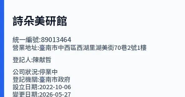 詩朵美研館的照片-統編 89013464(臺南市) 公司登記資料與營業項目詳細圖表