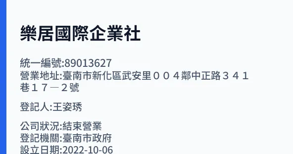樂居國際企業社的照片-統編 89013627(臺南市) 公司登記資料與營業項目詳細圖表