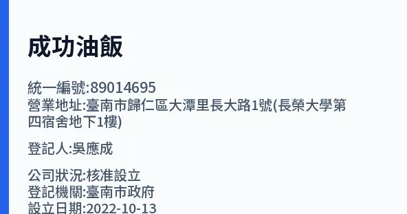 成功油飯的照片-統編 89014695(臺南市) 公司登記資料與營業項目詳細圖表