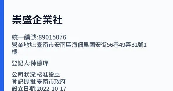 崇盛企業社的照片-統編 89015076(臺南市) 公司登記資料與營業項目詳細圖表