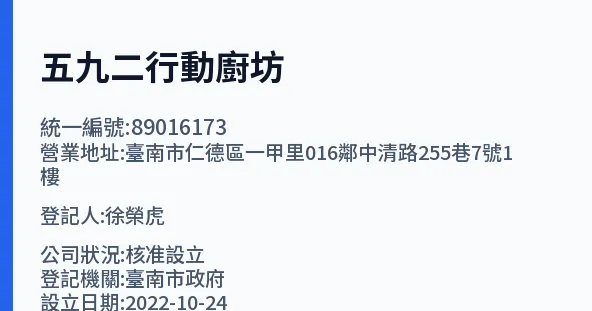 五九二行動廚坊的照片-統編 89016173(臺南市) 公司登記資料與營業項目詳細圖表