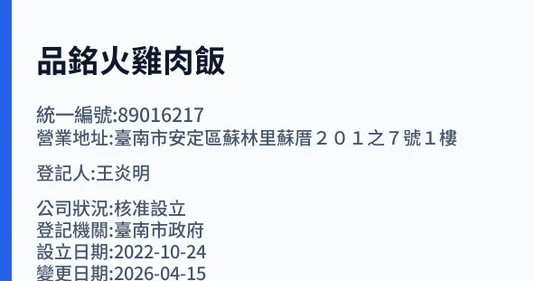 品銘火雞肉飯的照片-統編 89016217(臺南市) 公司登記資料與營業項目詳細圖表