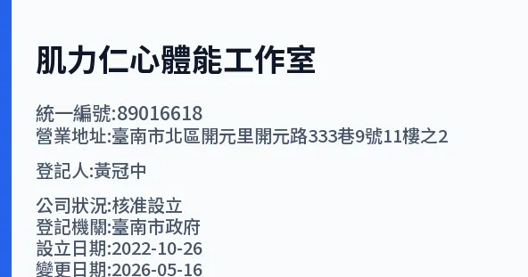 肌力仁心體能工作室的照片-統編 89016618(臺南市) 公司登記資料與營業項目詳細圖表