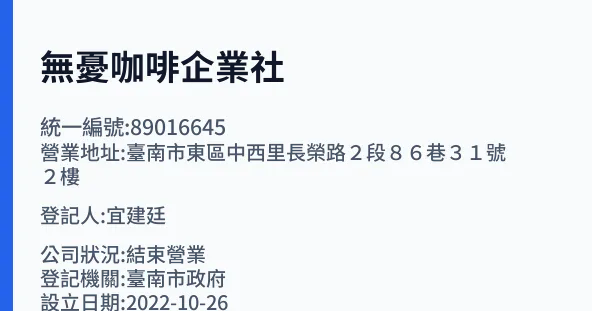 無憂咖啡企業社的照片-統編 89016645(臺南市) 公司登記資料與營業項目詳細圖表