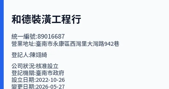 和德裝潢工程行的照片-統編 89016687(臺南市) 公司登記資料與營業項目詳細圖表