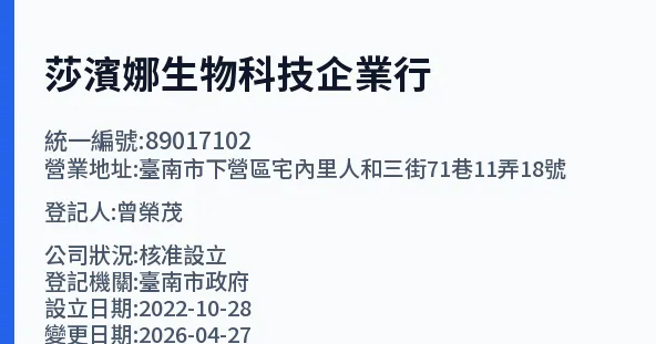 莎濱娜生物科技企業行的照片-統編 89017102(臺南市) 公司登記資料與營業項目詳細圖表