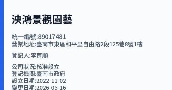 泱鴻景觀園藝的照片-統編 89017481(臺南市) 公司登記資料與營業項目詳細圖表