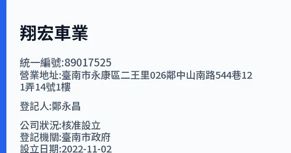 翔宏車業的照片-統編 89017525(臺南市) 公司登記資料與營業項目詳細圖表