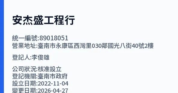 安杰盛工程行的照片-統編 89018051(臺南市) 公司登記資料與營業項目詳細圖表
