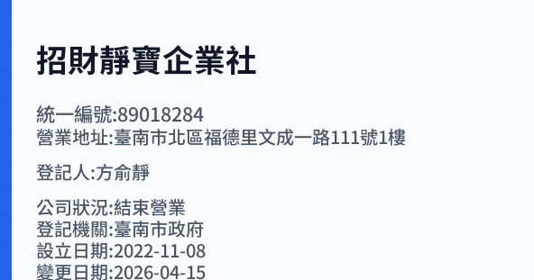 招財靜寶企業社的照片-統編 89018284(臺南市) 公司登記資料與營業項目詳細圖表