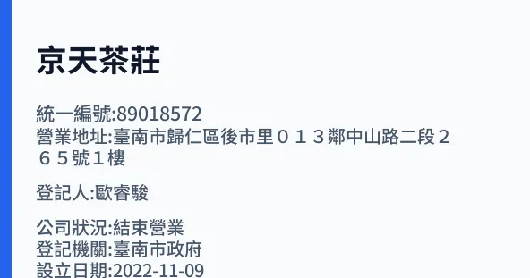 京天茶莊的照片-統編 89018572(臺南市) 公司登記資料與營業項目詳細圖表