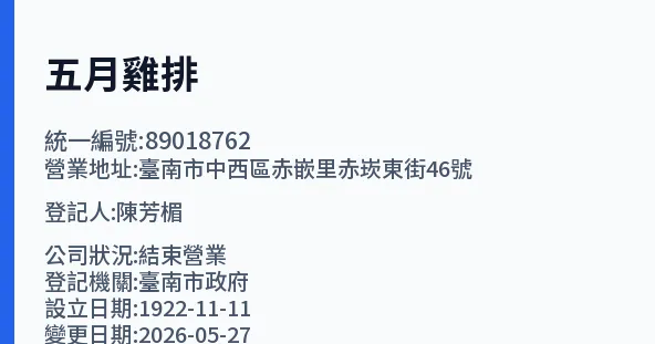 五月雞排的照片-統編 89018762(臺南市) 公司登記資料與營業項目詳細圖表
