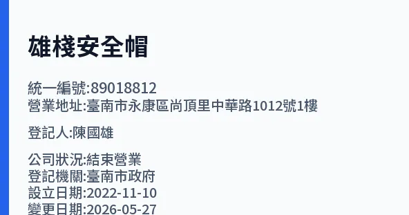 雄棧安全帽的照片-統編 89018812(臺南市) 公司登記資料與營業項目詳細圖表