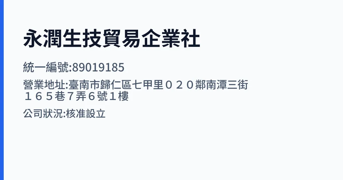 永潤生技貿易企業社 - 統編 89019185 (臺南市) 公司登記資料與營業項目詳細圖表