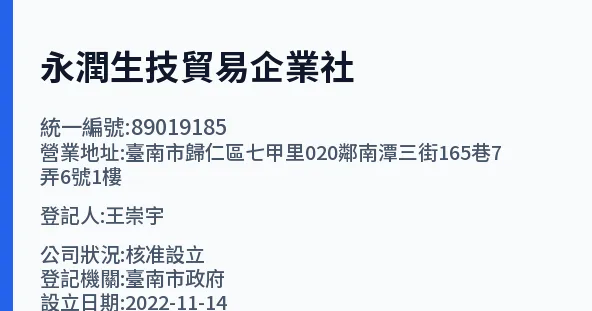 永潤生技貿易企業社的照片-統編 89019185(臺南市) 公司登記資料與營業項目詳細圖表