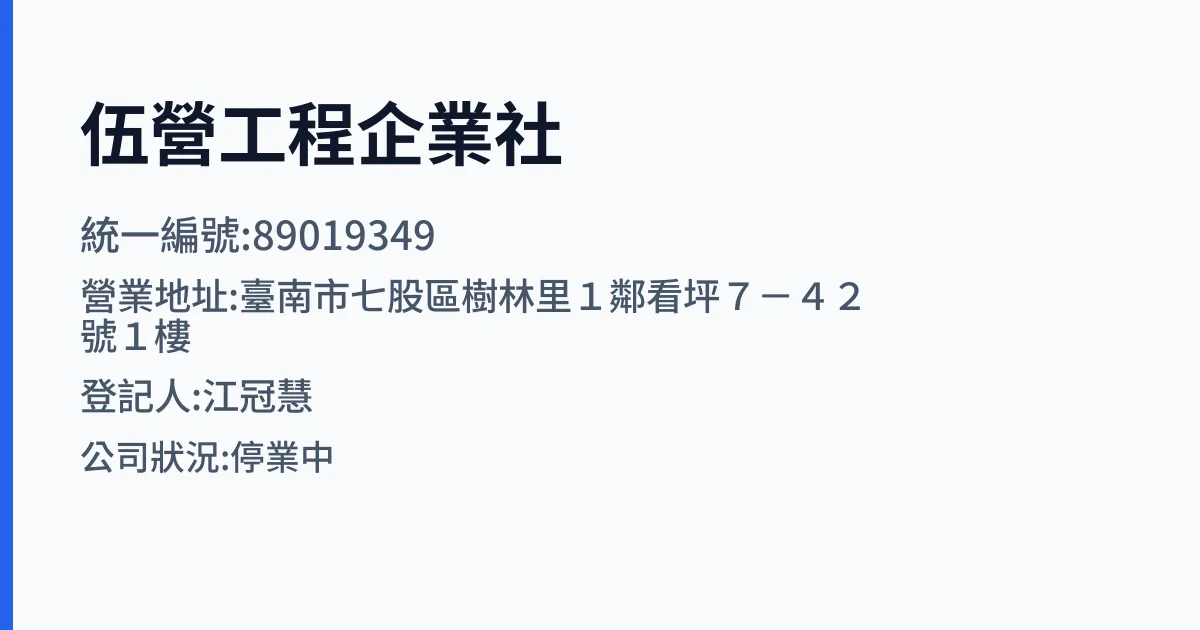 伍營工程企業社 - 統編 89019349(臺南市) 公司登記資料與營業項目詳細圖表