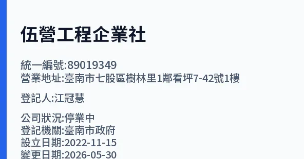 伍營工程企業社的照片-統編 89019349(臺南市) 公司登記資料與營業項目詳細圖表