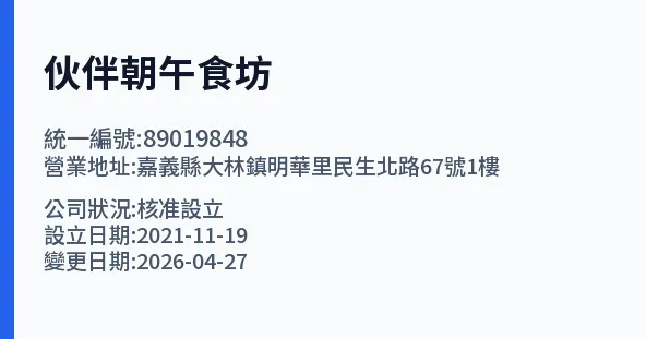 伙伴朝午食坊的照片-統編 89019848(嘉義縣) 公司登記資料與營業項目詳細圖表