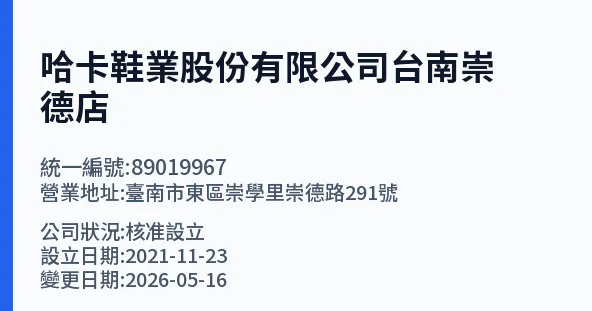 哈卡鞋業股份有限公司台南崇德店的照片-統編 89019967(臺南市) 公司登記資料與營業項目詳細圖表