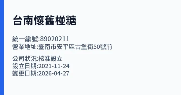 台南懷舊椪糖的照片-統編 89020211(臺南市) 公司登記資料與營業項目詳細圖表