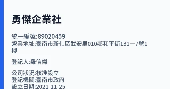 勇傑企業社的照片-統編 89020459(臺南市) 公司登記資料與營業項目詳細圖表