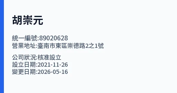 胡崇元的照片-統編 89020628(臺南市) 公司登記資料與營業項目詳細圖表