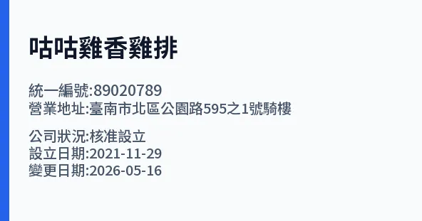 咕咕雞香雞排的照片-統編 89020789(臺南市) 公司登記資料與營業項目詳細圖表