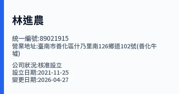 林進農的照片-統編 89021915(臺南市) 公司登記資料與營業項目詳細圖表