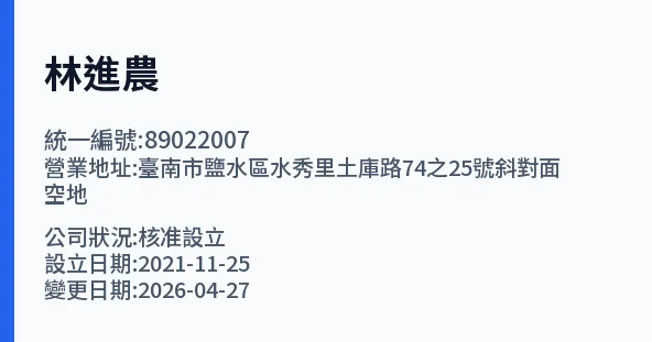 林進農的照片-統編 89022007(臺南市) 公司登記資料與營業項目詳細圖表