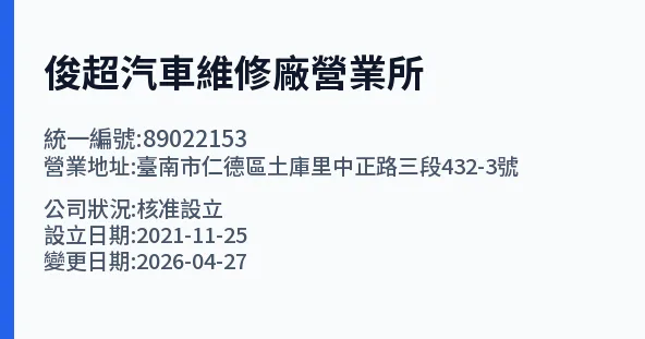 俊超汽車維修廠營業所的照片-統編 89022153(臺南市) 公司登記資料與營業項目詳細圖表